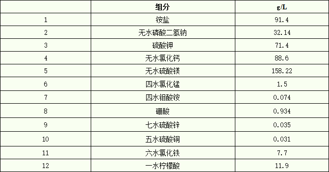800×Yoshida rice nutrient salts Solution