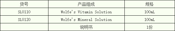 Wolfe’s Mineral Solution(无菌)价格,详情介绍-960化工网 – 960化工网